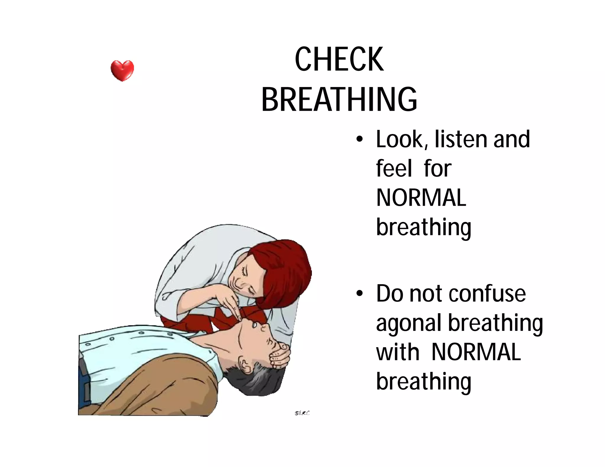 Procedure of CPR | PDF