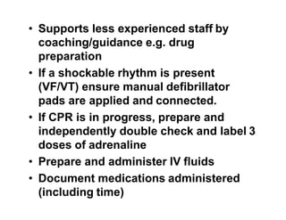 Procedure of CPR | PDF