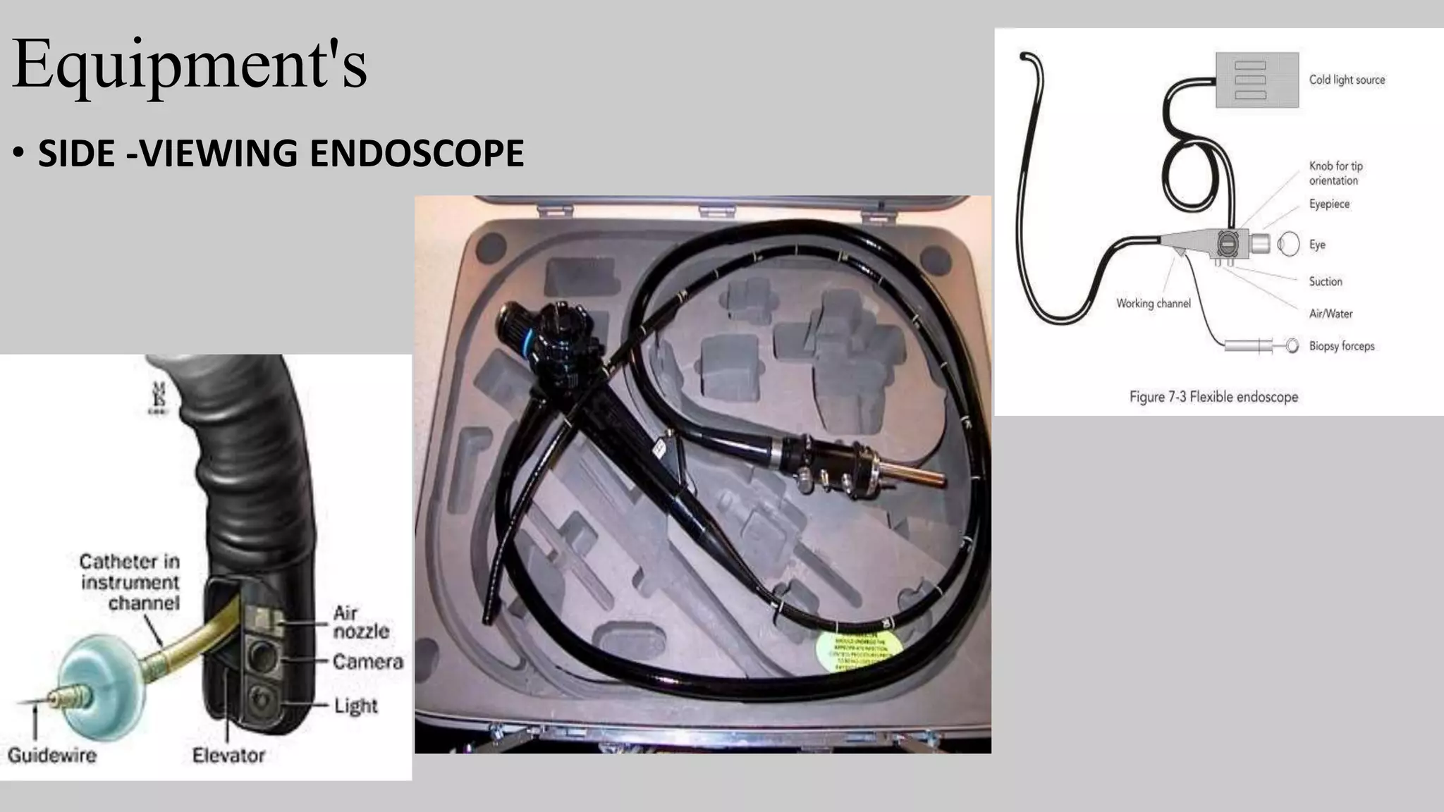 Procedure of ercp and t tube cholangiography | PPTX