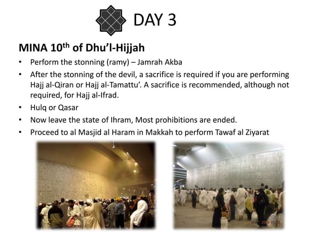 Procedure Of Hajj | PPSX