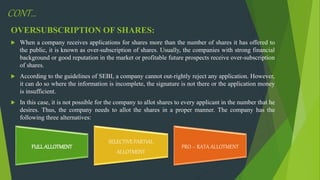 Procedure of Issue of New Shares | PPT