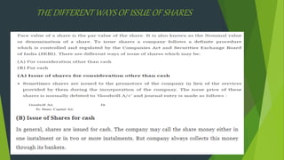 Procedure of Issue of New Shares | PPT