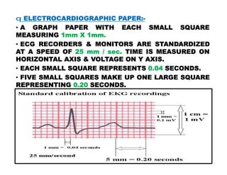 Procedure of Recording ECG | PDF