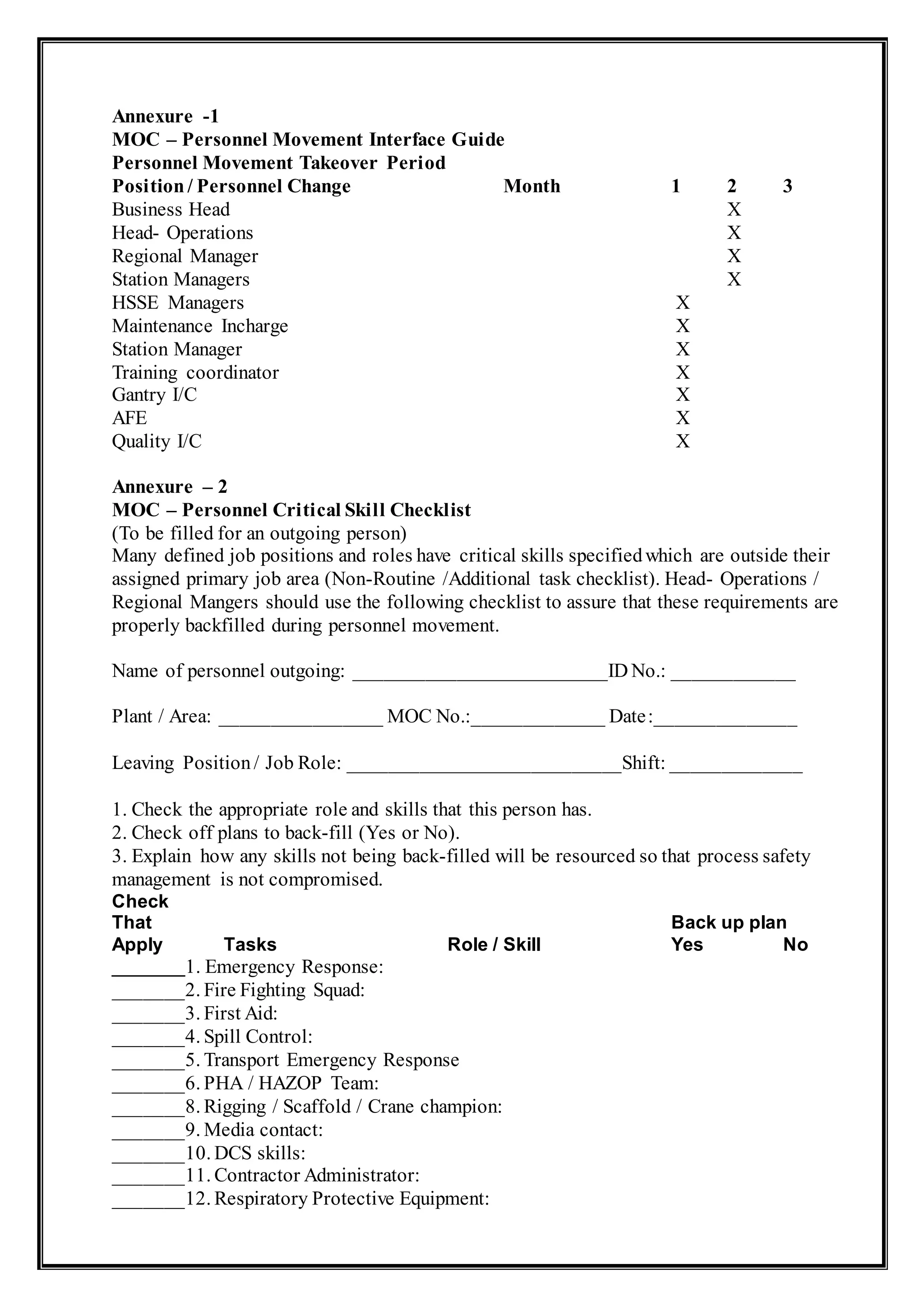 Procedure on management of change personnel | DOCX