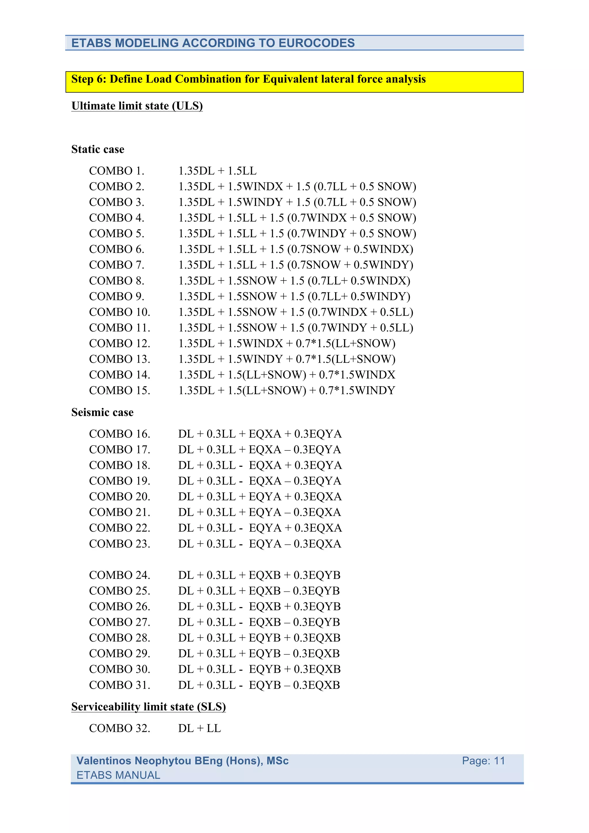 ETABS Modelling | PDF