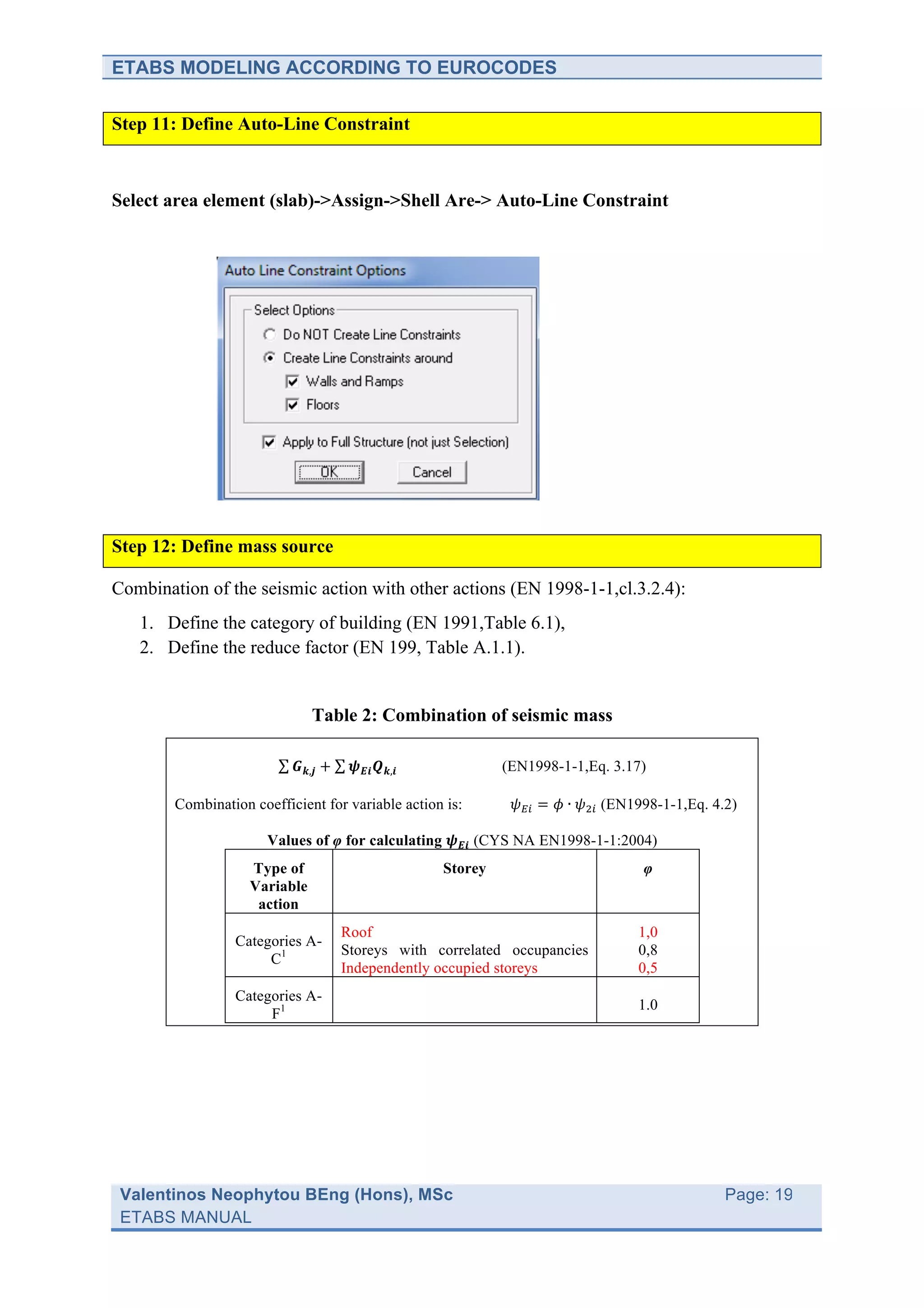 ETABS Modelling | PDF