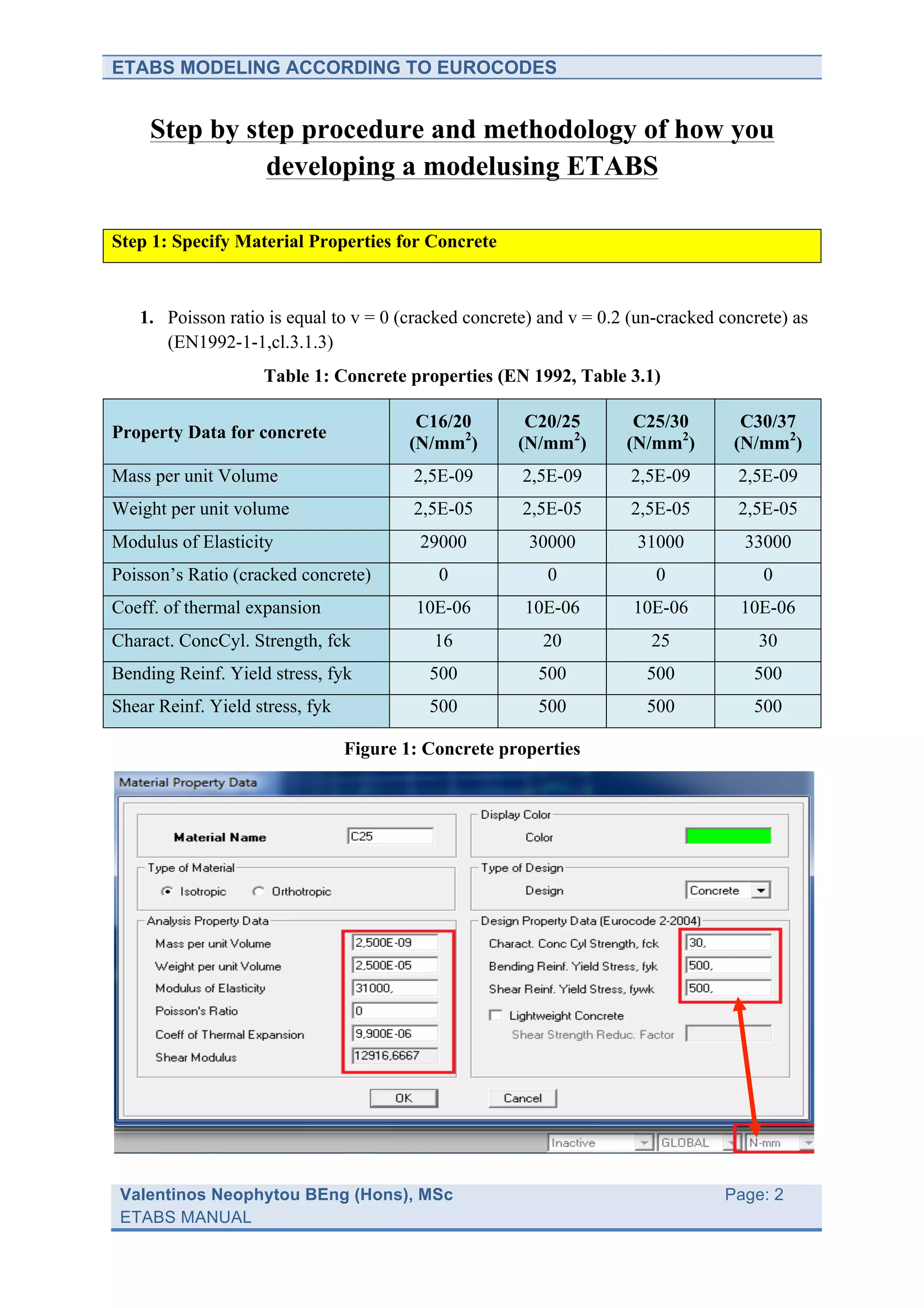 ETABS Modelling | PDF