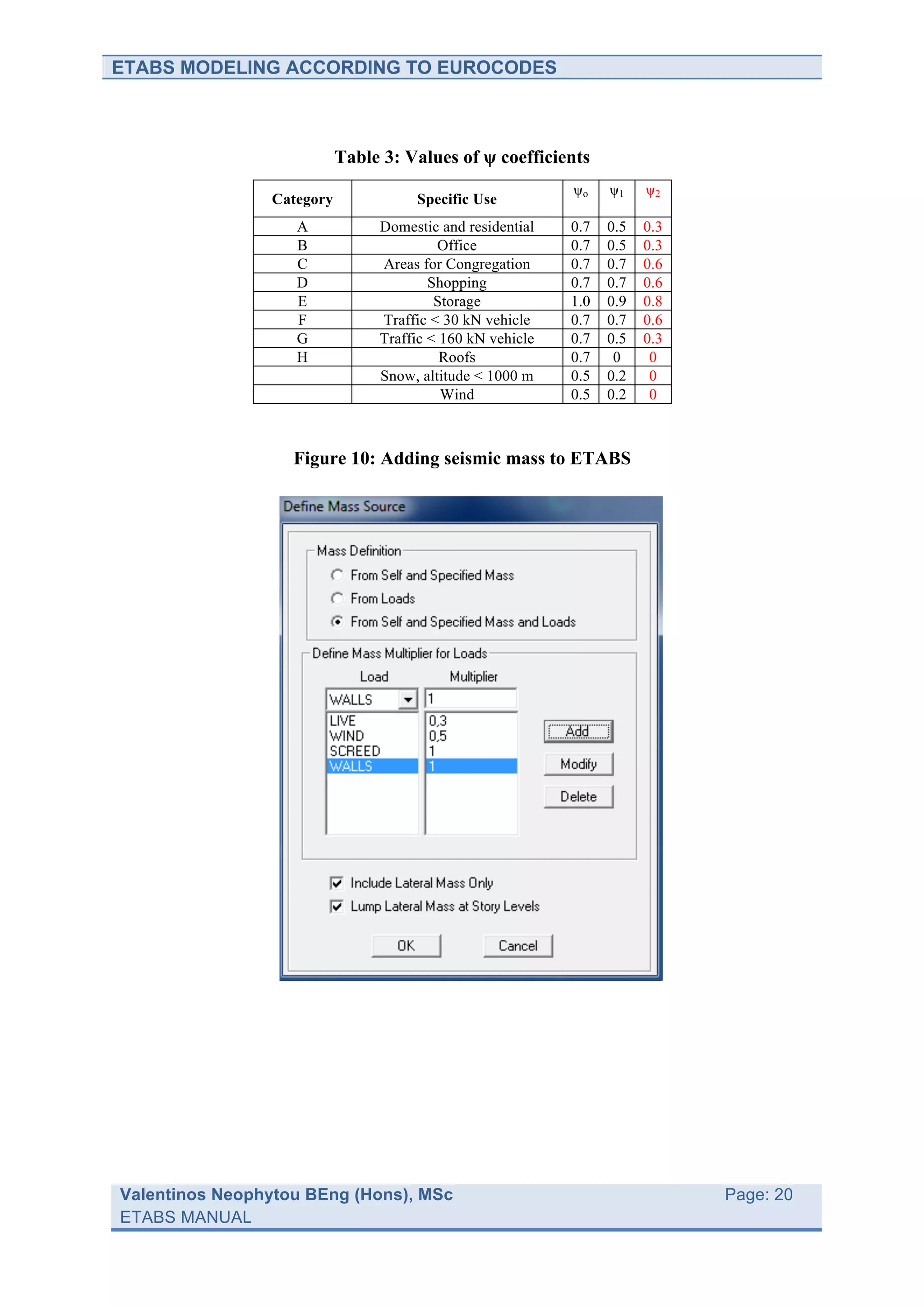 ETABS Modelling | PDF
