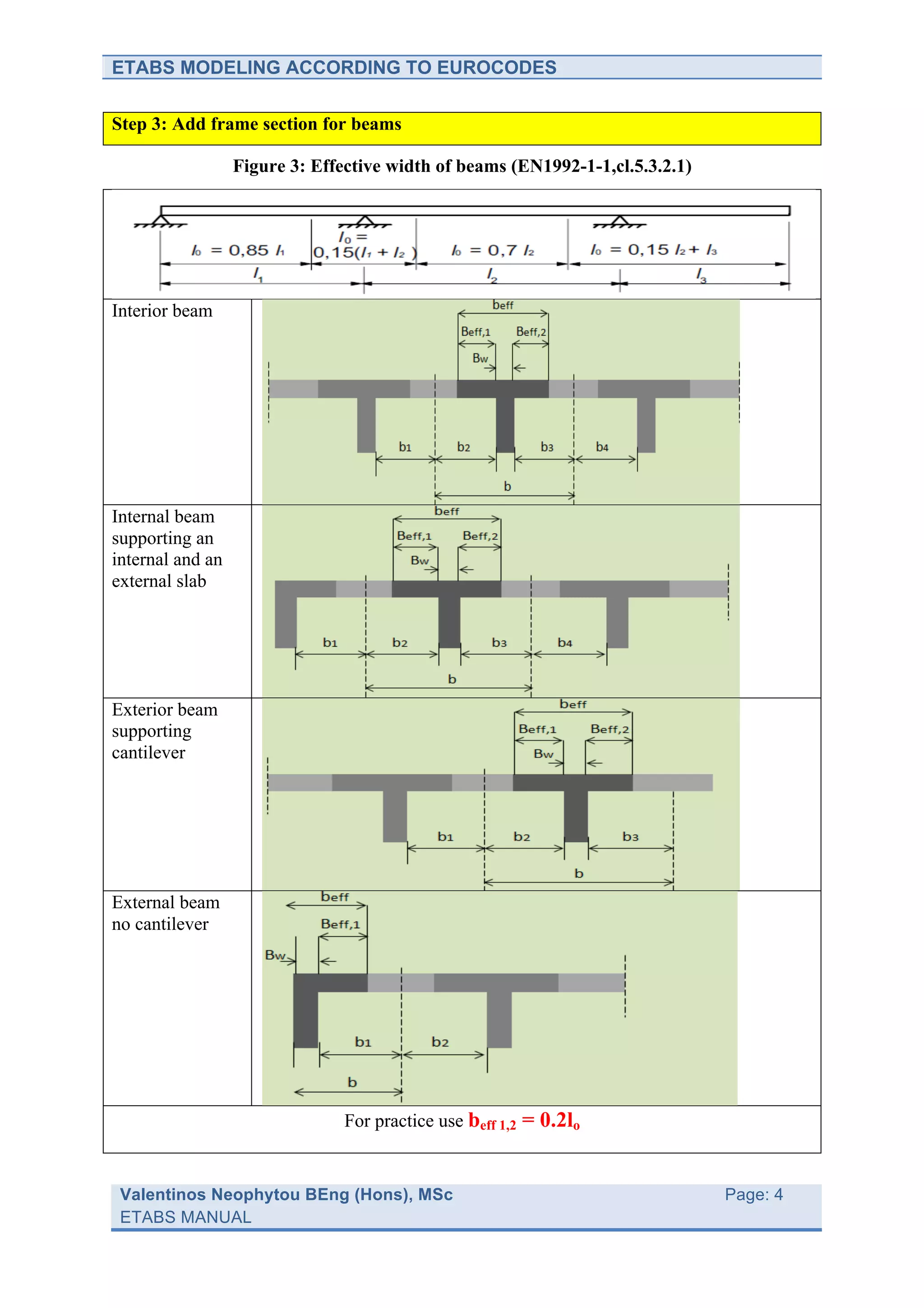 ETABS Modelling | PDF