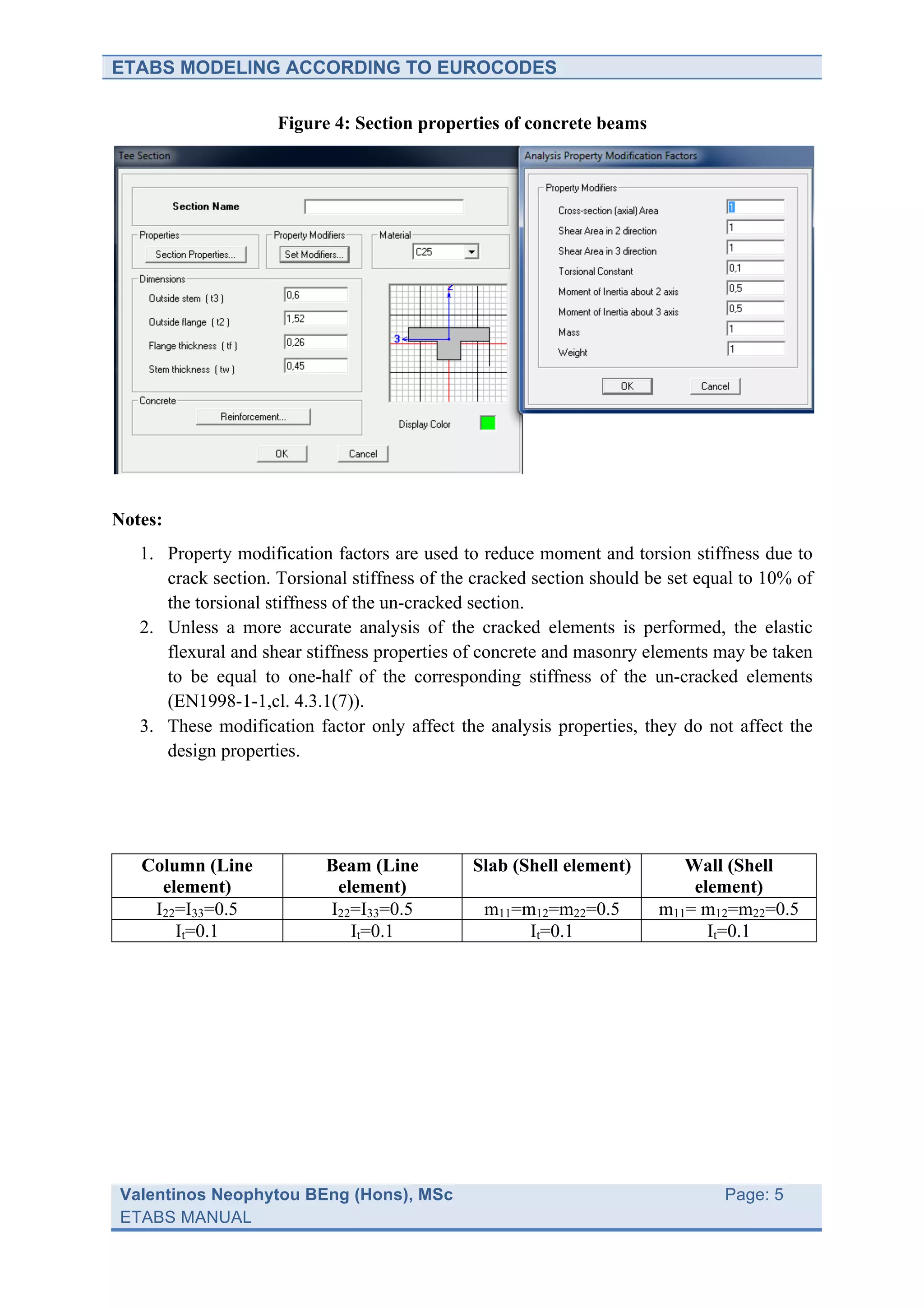 ETABS Modelling | PDF