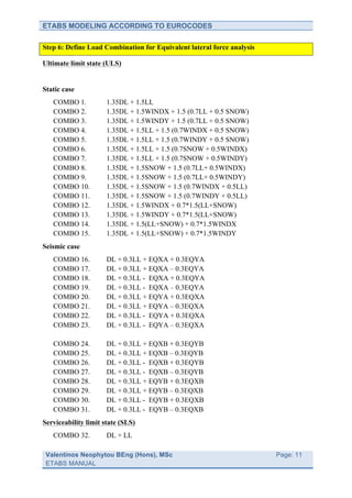 ETABS Modelling | PDF
