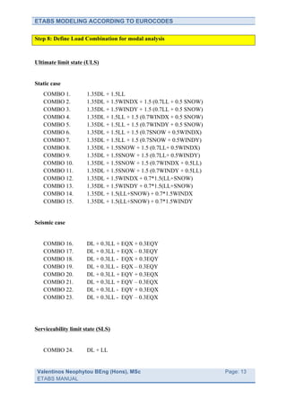 ETABS Modelling | PDF