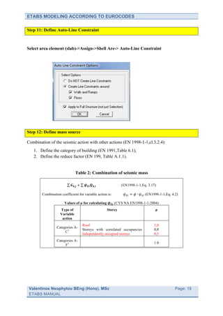 ETABS Modelling | PDF