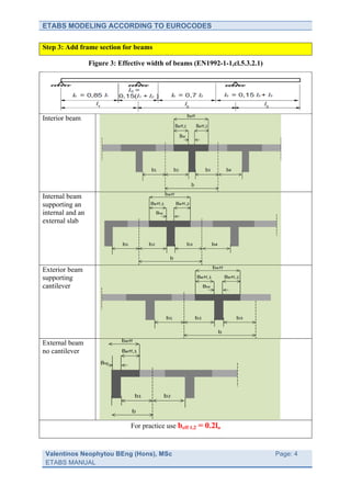 ETABS Modelling | PDF