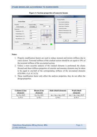 ETABS Modelling | PDF