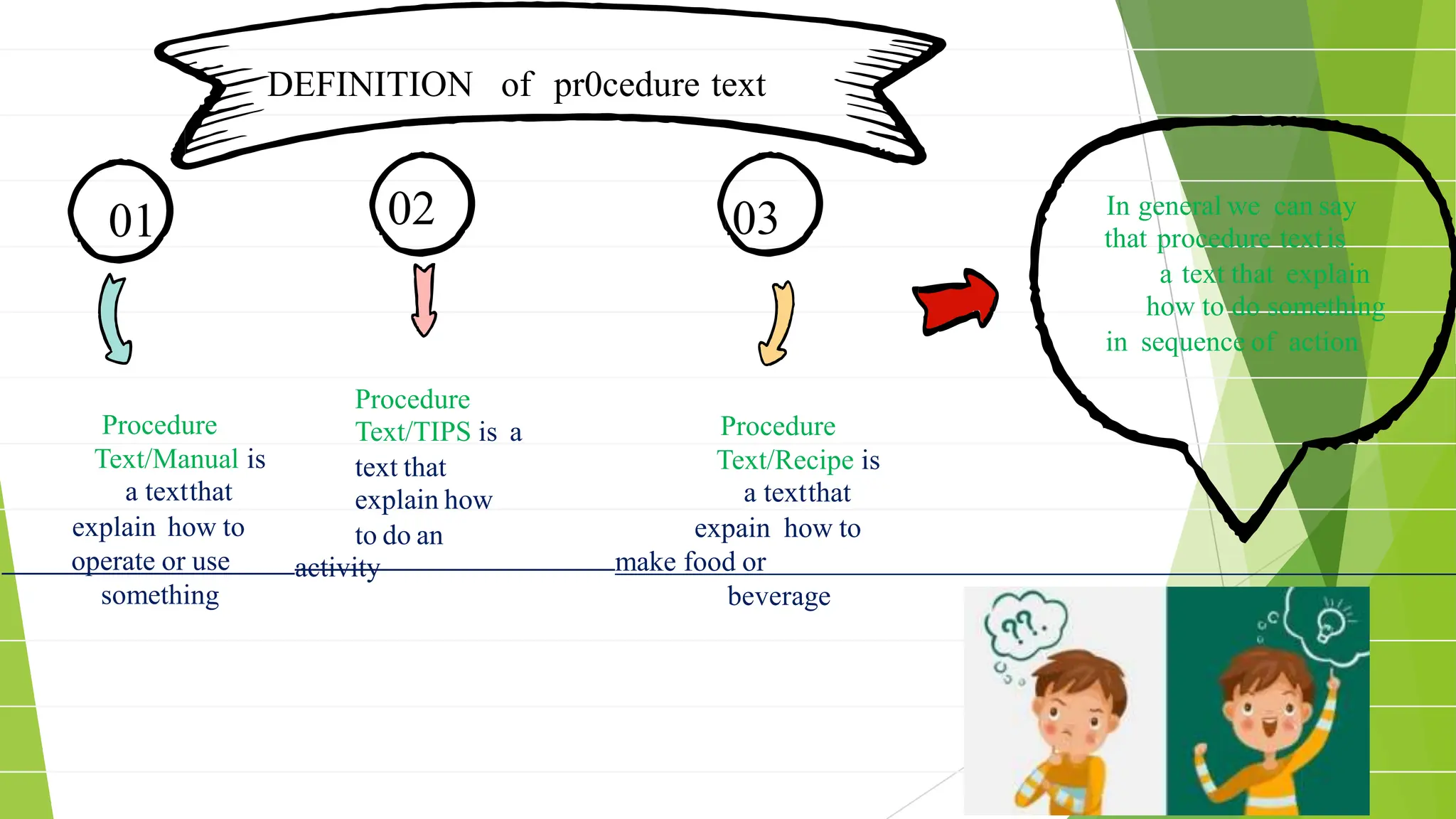 PROCEDURE PPT 4TH MEETING for teacher.pptx