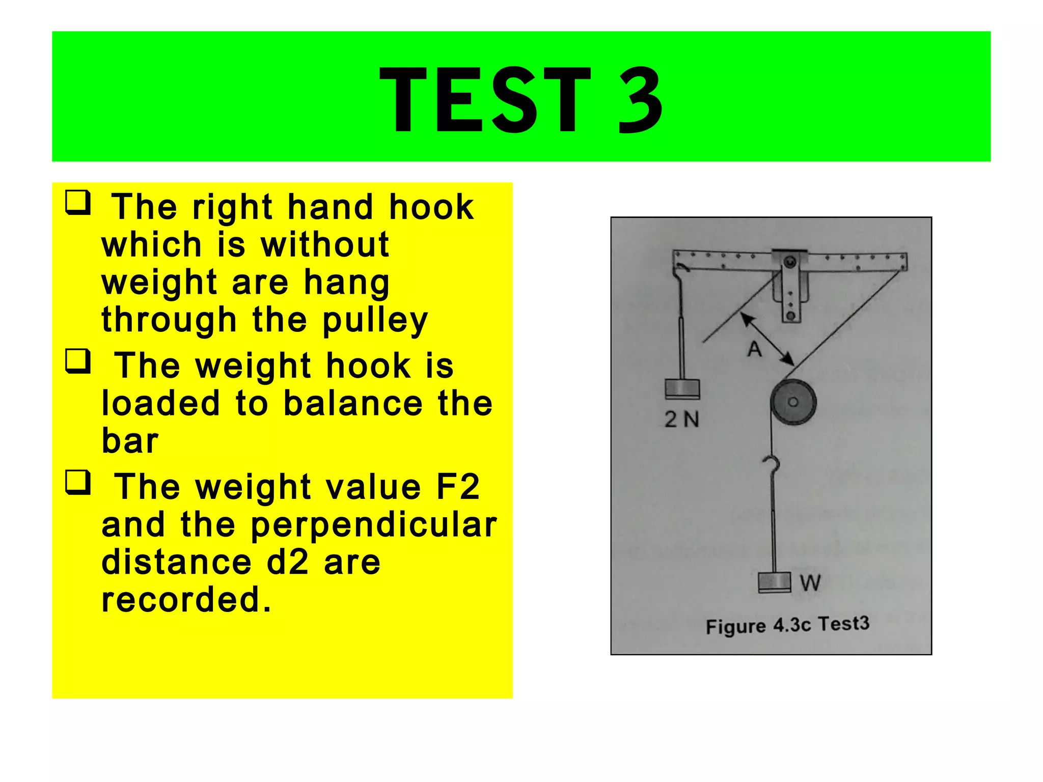 Procedures and observations for principle of moment experiment | PPT