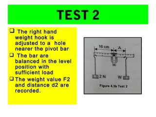 Procedures and observations for principle of moment experiment | PPT