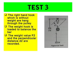 Procedures and observations for principle of moment experiment | PPT