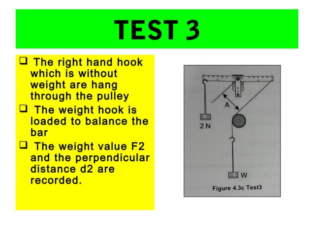 Procedures and observations for principle of moment experiment | PPT ...