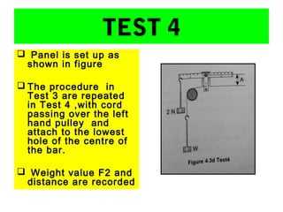 Procedures and observations for principle of moment experiment | PPT