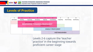 Procedures and Requirements for Reclass (3).pptx