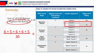Procedures and Requirements for Reclass (3).pptx