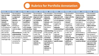 Procedures and Requirements for Reclass (3).pptx