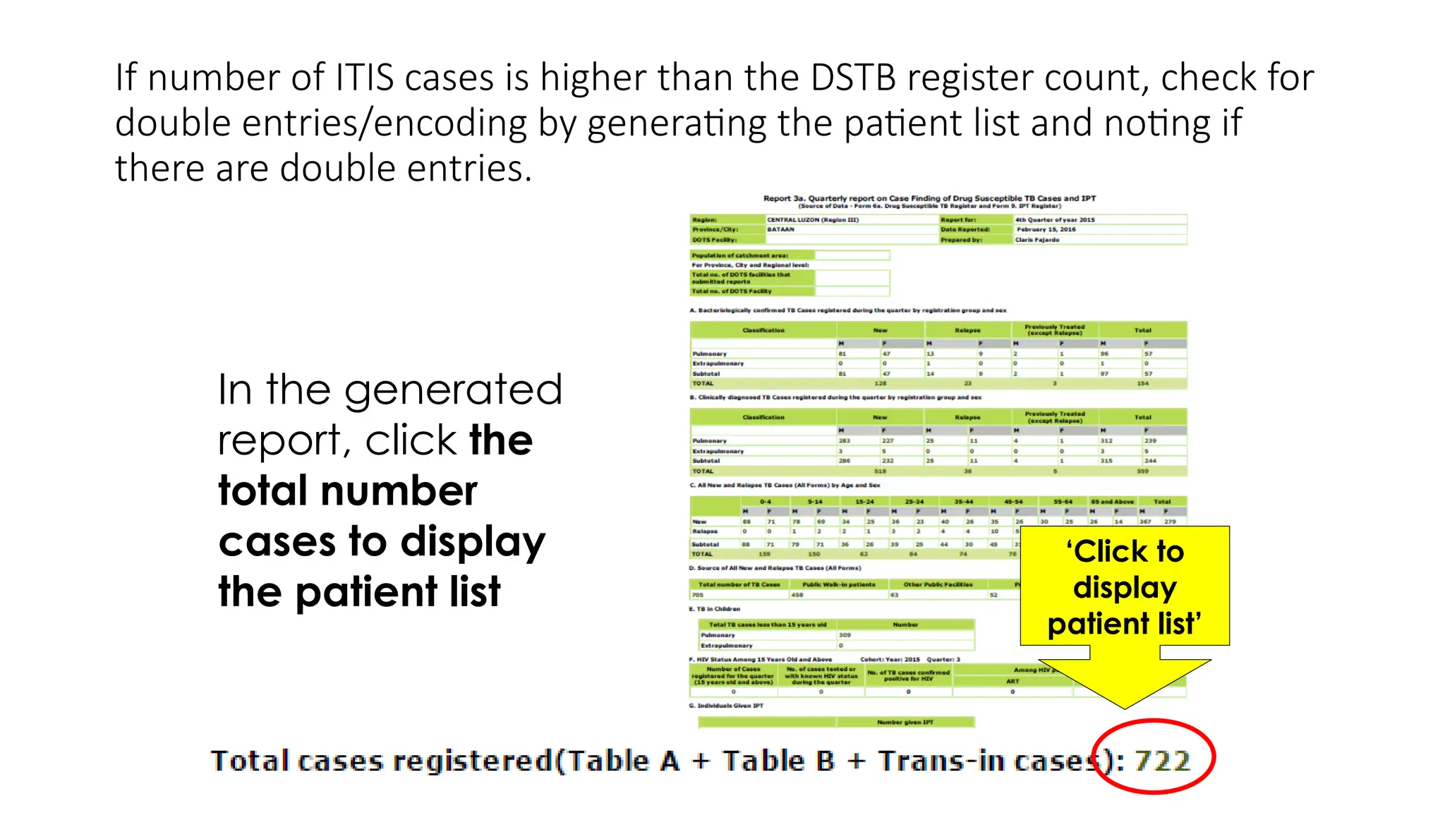 Procedures DQC_ITIS more information | PPT