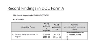Procedures DQC_ITIS more information | PPTX