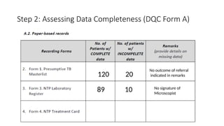 Procedures DQC_ITIS .pptx