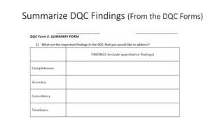 Procedures DQC_ITIS .pptx