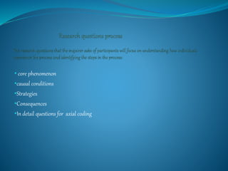 Procedures for conducting grounded theory research | PPT