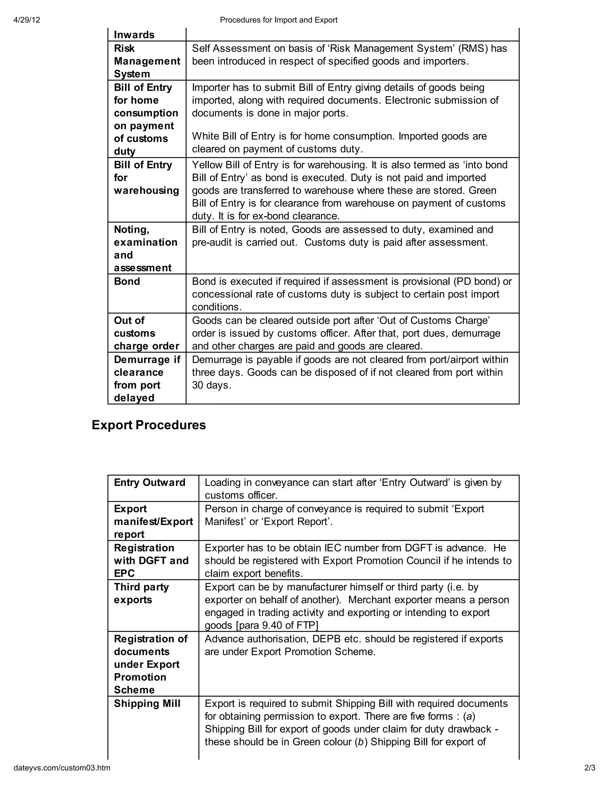 Procedures for import and export | PDF | Logistics | Business