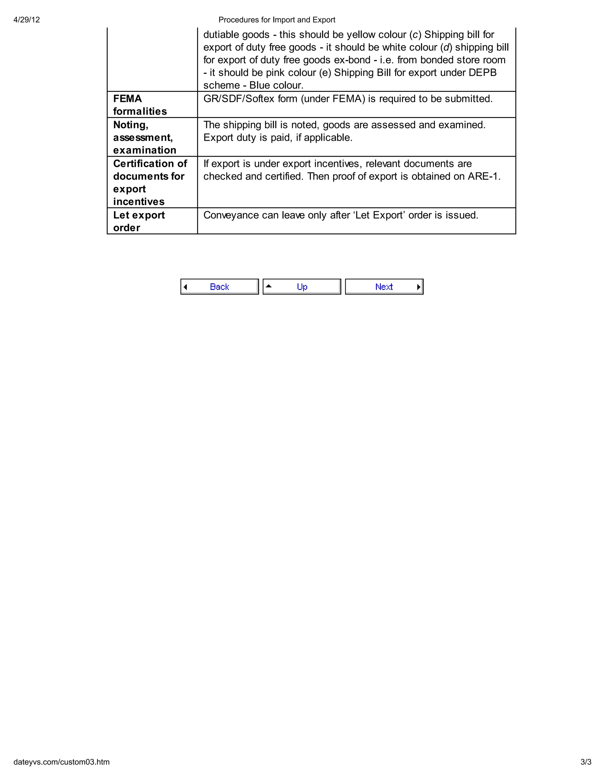 Procedures for import and export | PDF | Logistics | Business