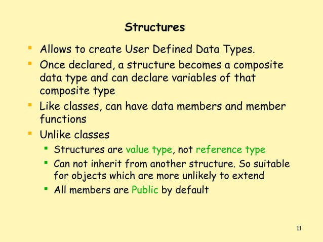 Procedures Functions Structures In Vbnet