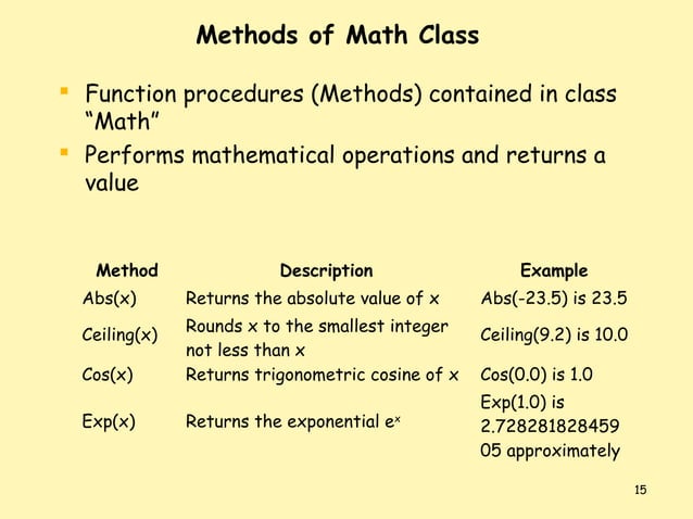 Procedures Functions Structures In Vb