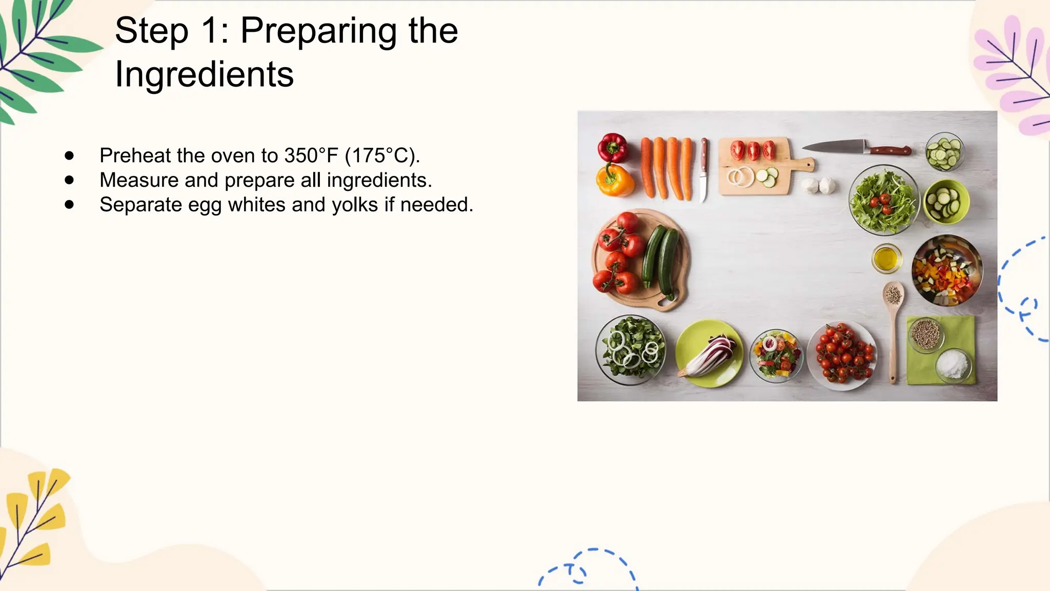 procedures in baking sponge cakes .ANDpptx | PPTX