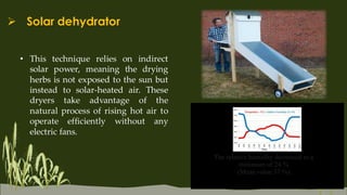 Drying Procedures of Medicinal & Aromatic plants | PDF