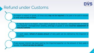 Procedures to claim refund, rebate and duty drawback under customs | PPTX