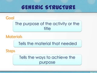 Procedure text | PPTX