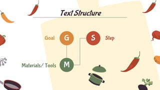 PROCEDURE TEXT.pptx | Education