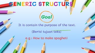 THE EXPLANATIONS OF THE PROCEDURE TEXTS. | PPT