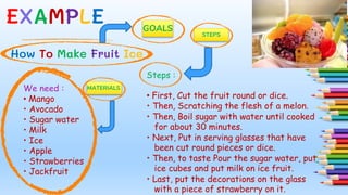 THE EXPLANATIONS OF THE PROCEDURE TEXTS. | PPT