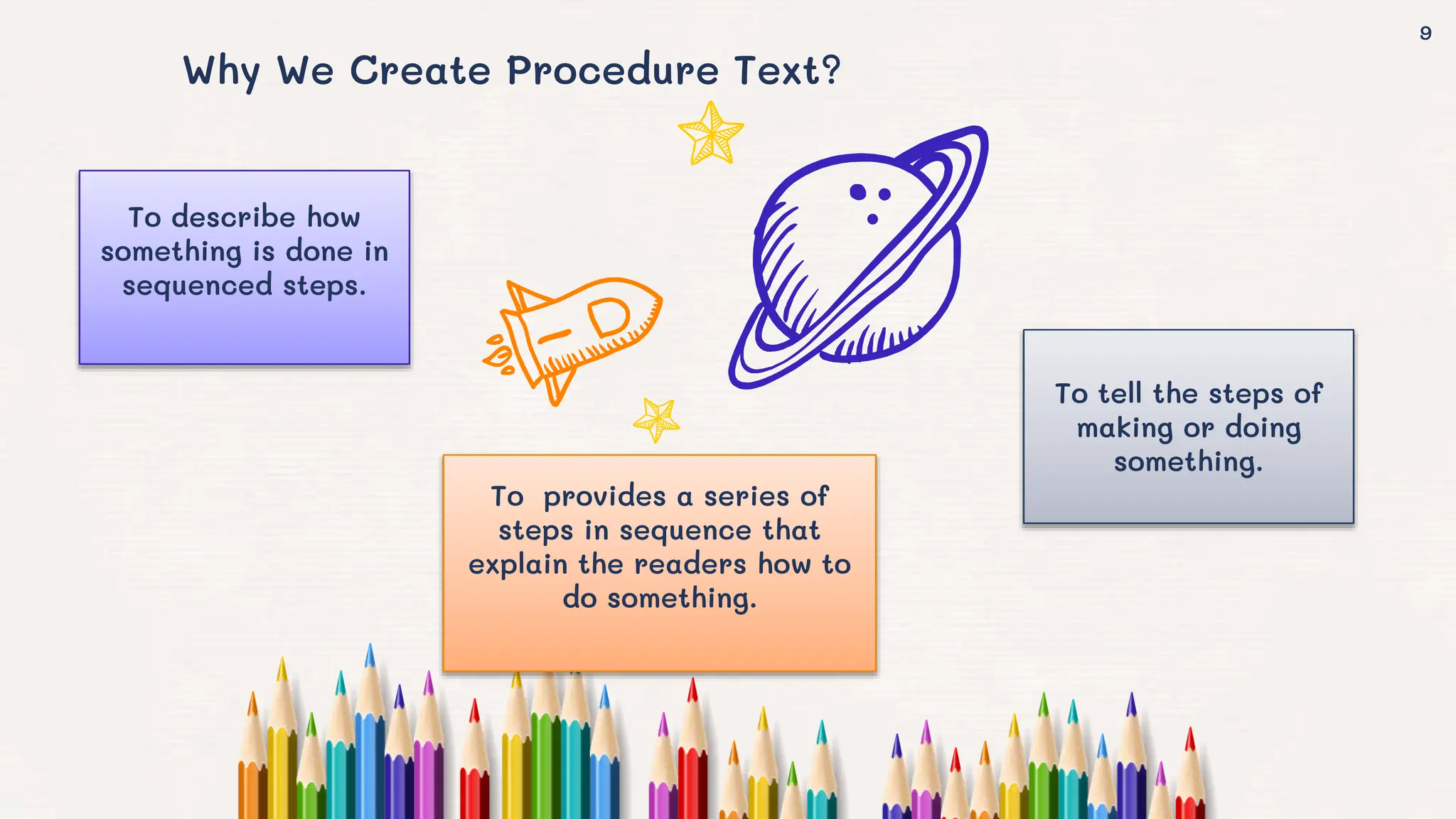 Procedure_Text. KELAS 10 DAN 11 SMK KURIKULUM 13 pptx | PPTX
