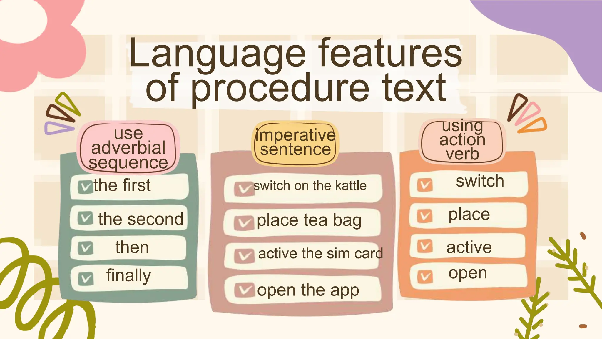 procedure text observasi blm fix 1.pptx
