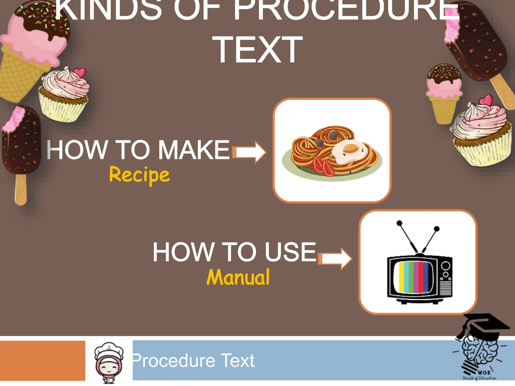 TEKS PROCEDUR/PROCEDURE TEXT, MATERI BAHASA INGGRIS JENJANG SMP | PPTX