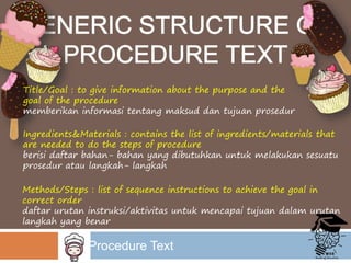 TEKS PROCEDUR/PROCEDURE TEXT, MATERI BAHASA INGGRIS JENJANG SMP | PPTX