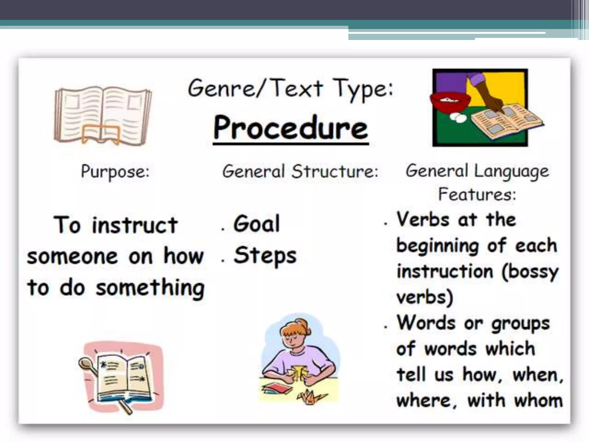Procedural text etm_priska | PPTX