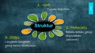 Procedure text (how to make a blog) | PPTX